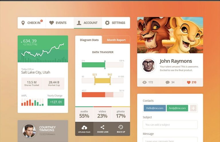 Win PixelKit Premium UI Kits: Annual Membership Giveaway