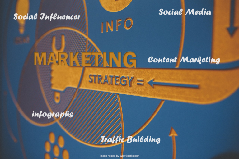 Have More Fun With These Marketing Strategies