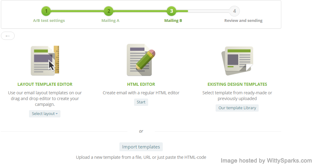 Add AI to your marketing strategy with SendPulse