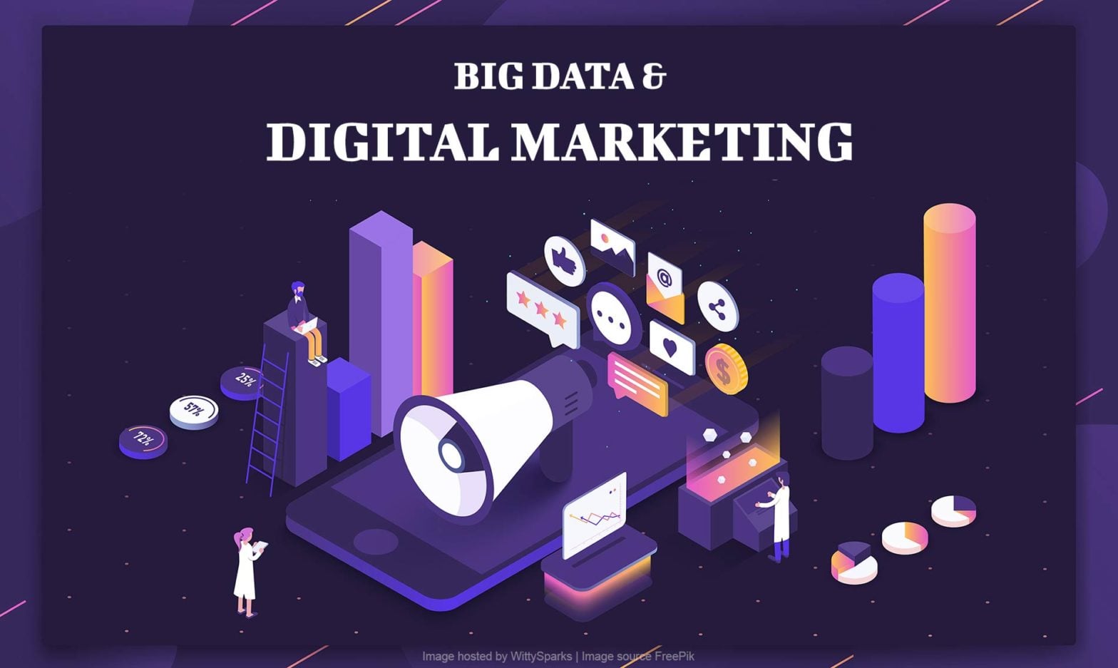Is Your Business Ready for Big Data in Digital Marketing?