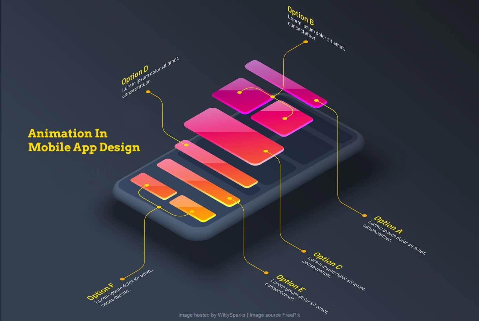 Importance Of Animation In App Design