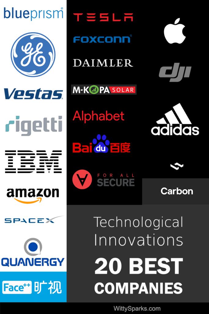 20 Companies Showing the Best of Innovation and Technology