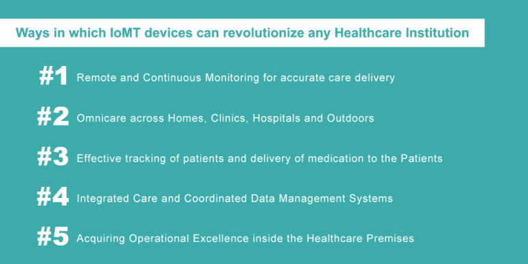 How IoT is adopted in Healthcare Industry?