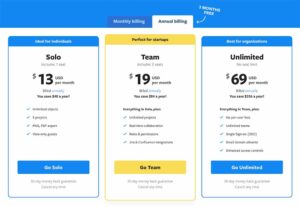 Moqups Review: Top Wireframing & Prototyping Tool