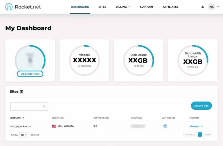 Rocket.net Review: WordPress with 100% PageSpeed Score