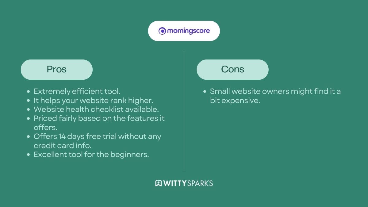 Morningscore Review: Features, Benefits, Pricing