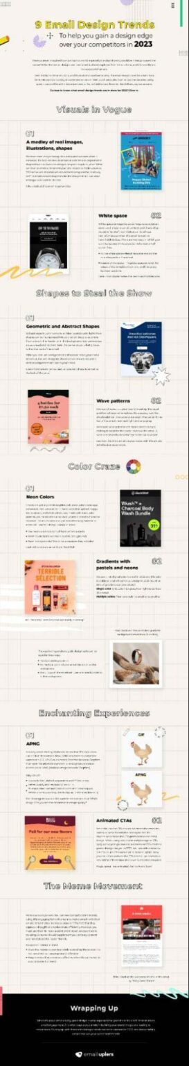 8 Email Design Trends to Get High Conversions in 2023