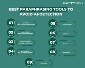 Essential Paraphrasing Tool to Avoid AI Detection