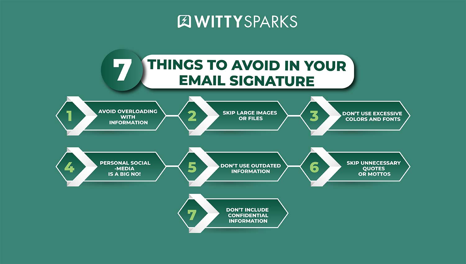 Why You Need a High-Impact Email Signature Right Now?