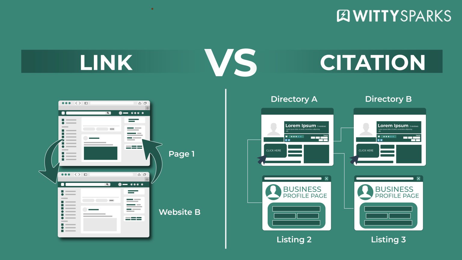 Links vs Citations in SEO: Key Differences Explained